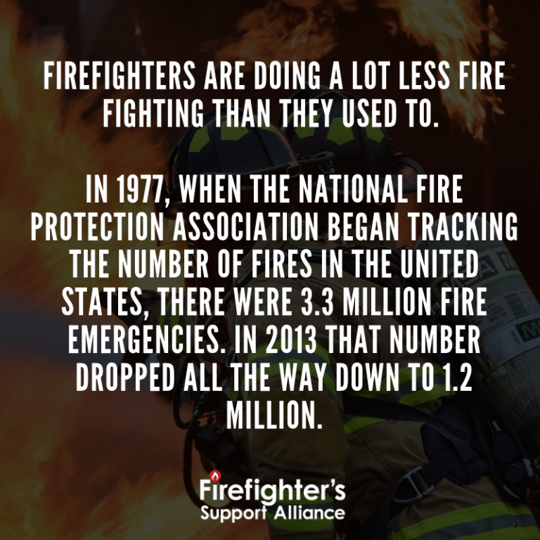 What Firefighters Do When They Aren’t Responding to Fires